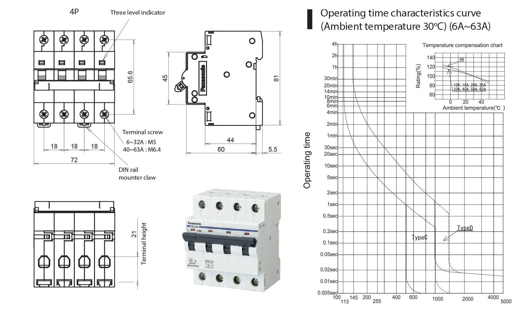 Aptomat MCB 4P 10A 10KABBD4104CHHV Panasonic