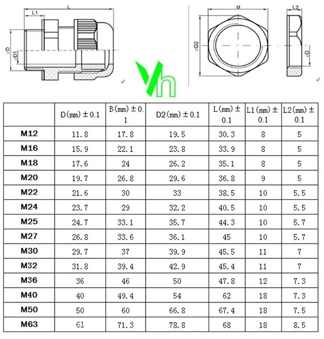 Ốc siết cáp inox PG M25, đầu nối cáp inox