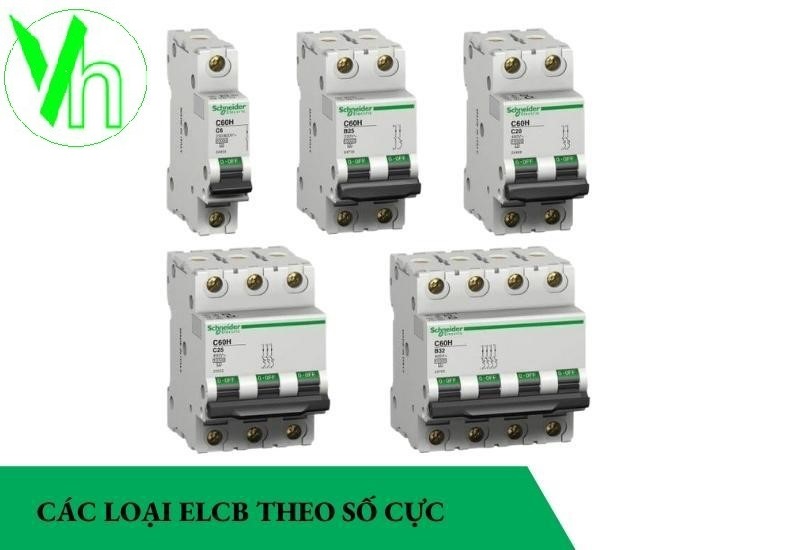 ELCB là gì? Cấu tạo và Chức năng của ELCB